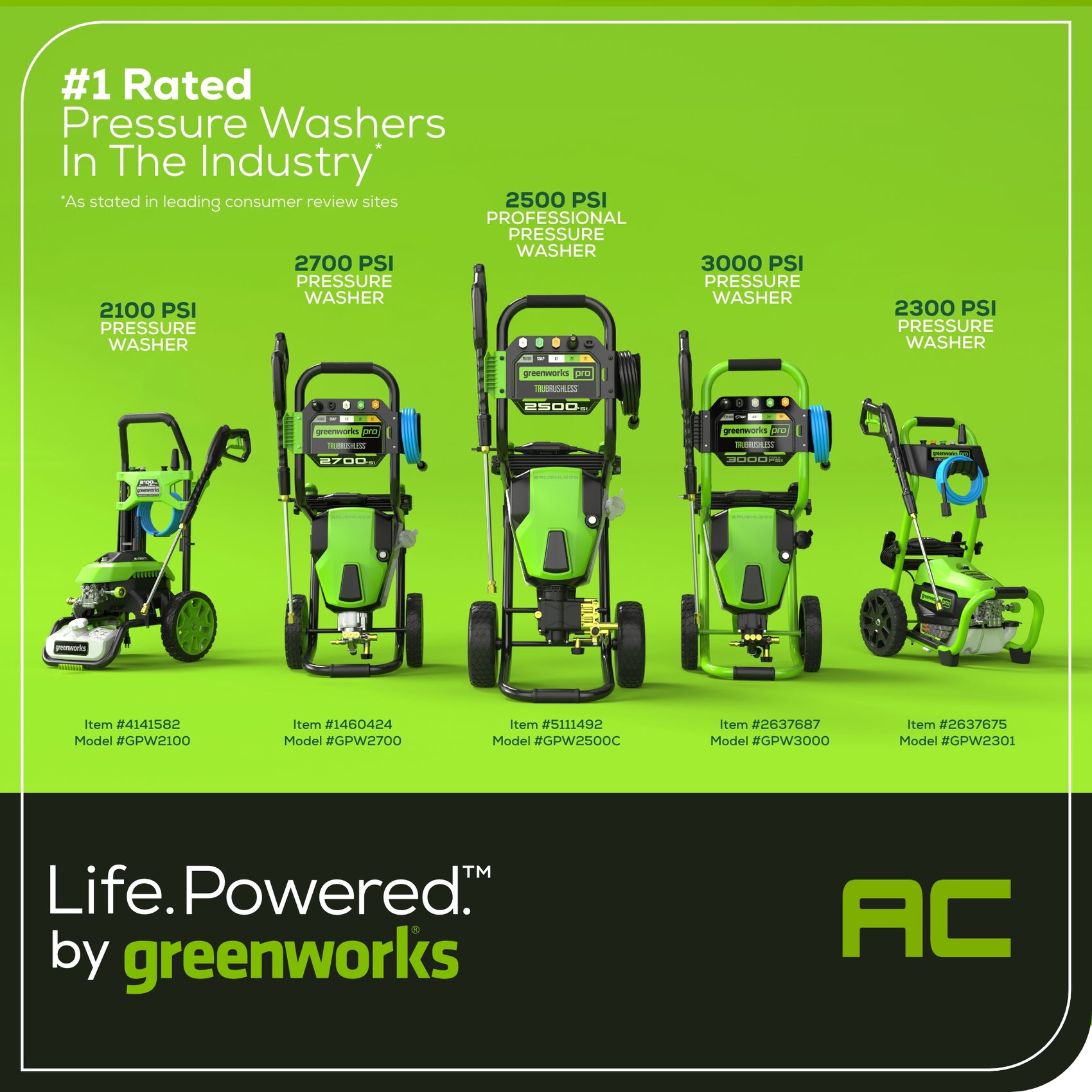 2700-PSI 2.3 GPM Electric Pressure Washer | Greenworks Tools