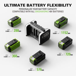 40V 500W 4-Slot Inverter Portable Power Station (Tool Only ...