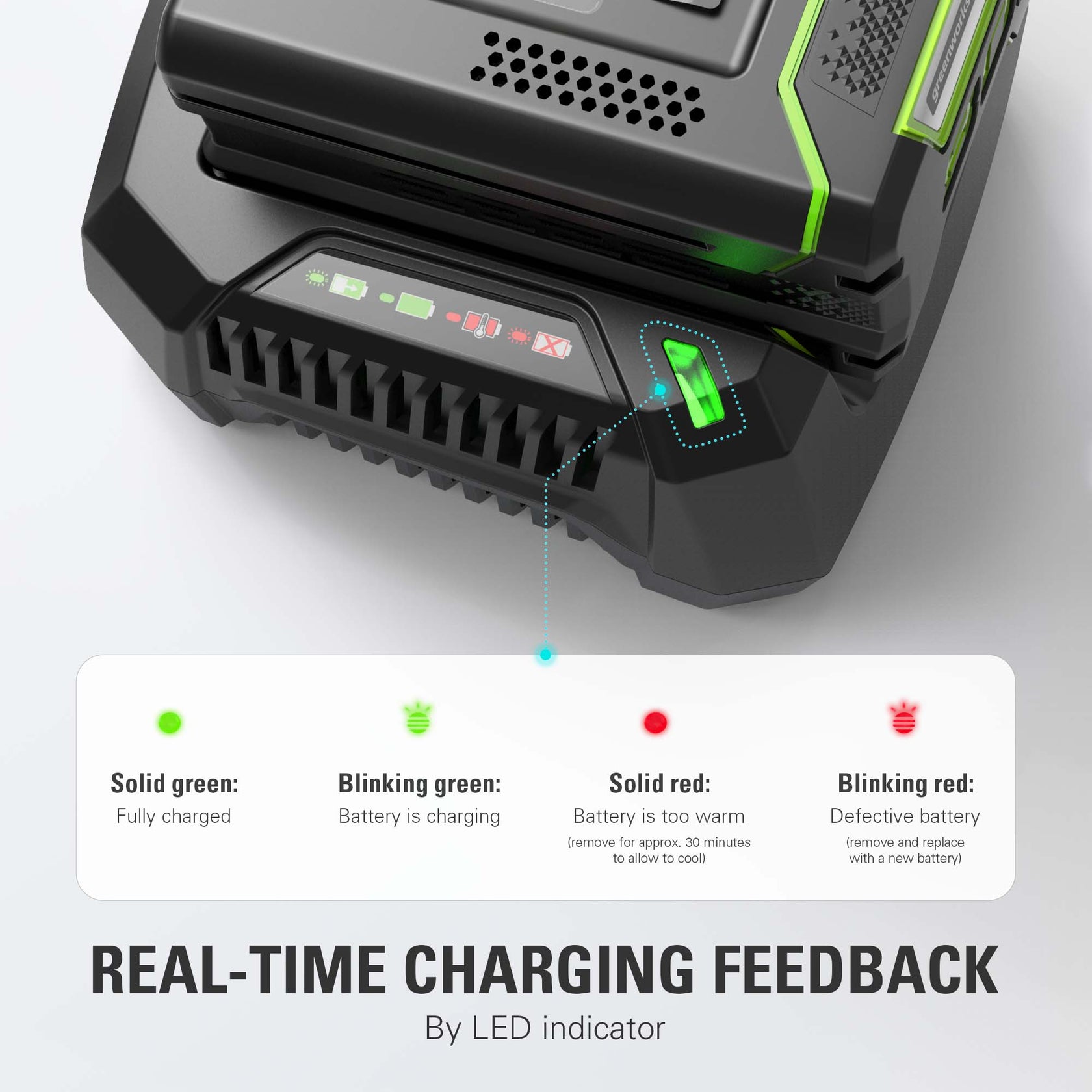 80V 6Ah Battery Charger