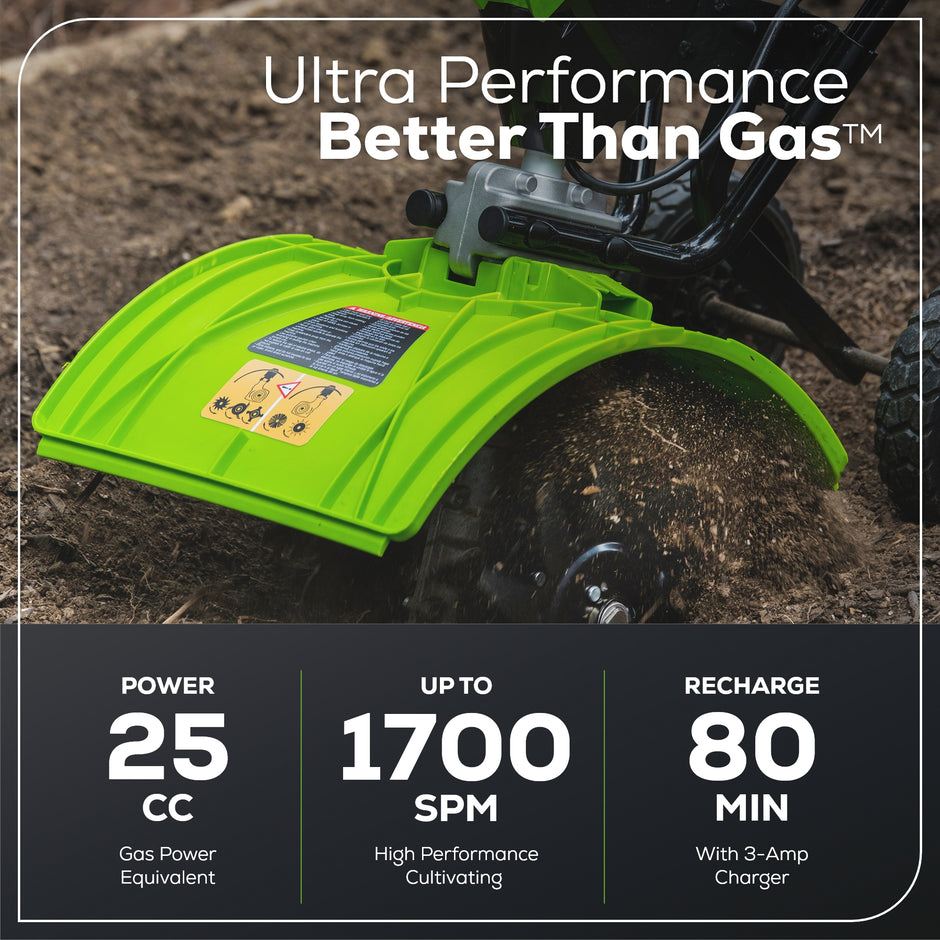 Electric Dethatchers, Cultivators, and Tillers | Greenworks Tools
