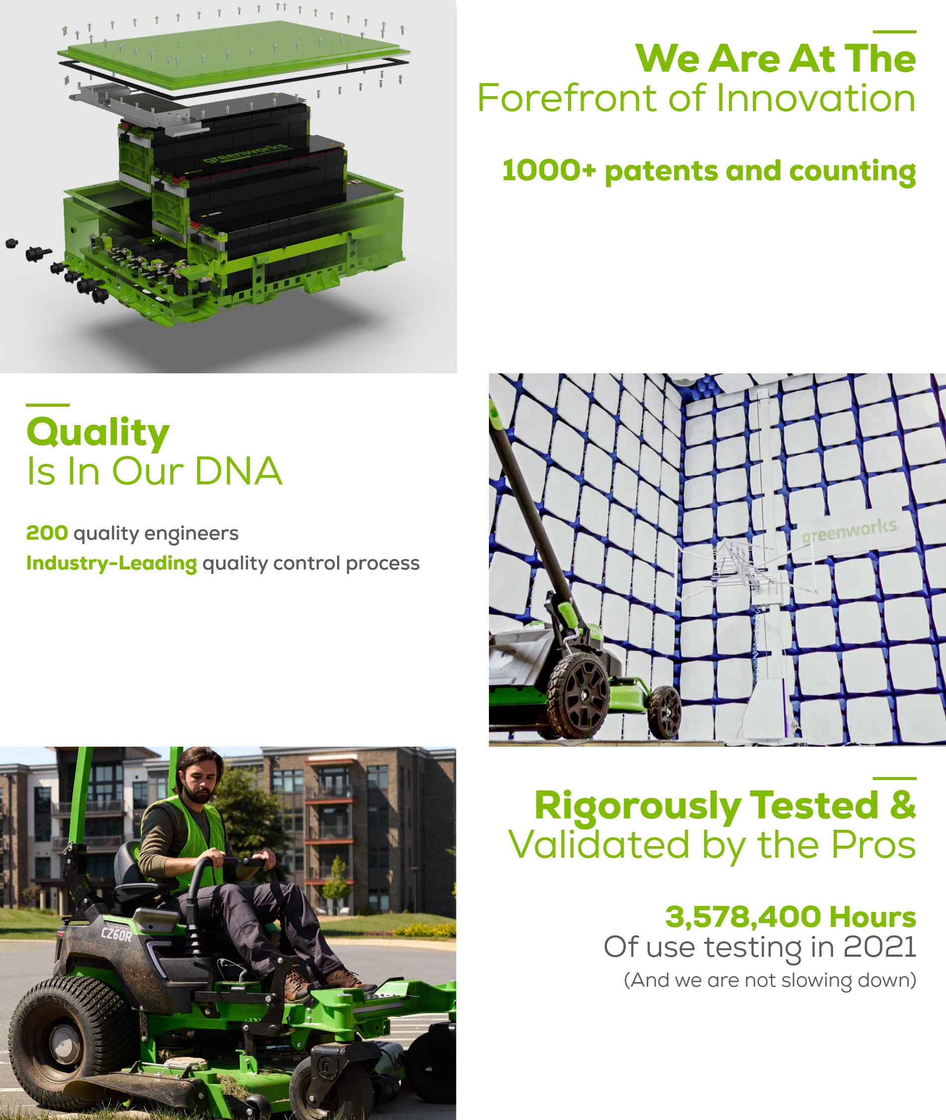 About Us | Greenworks Tools