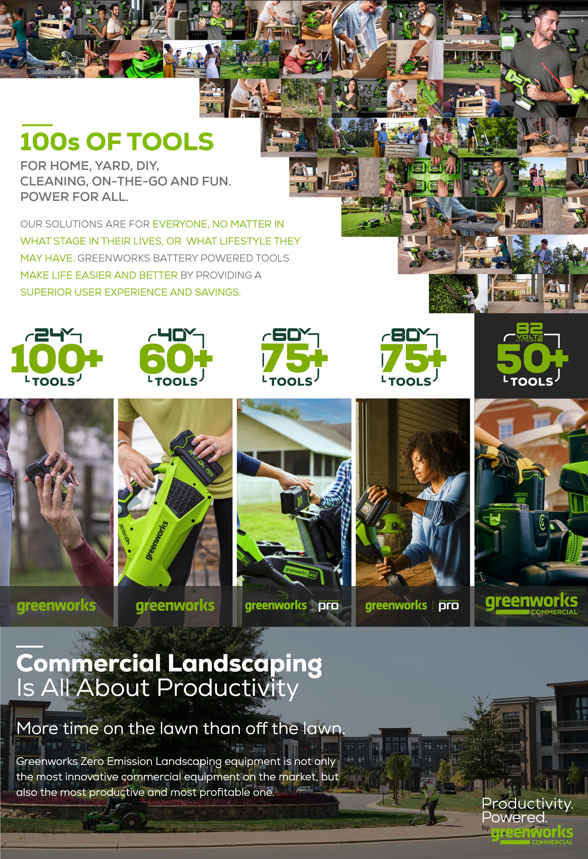 About Us | Greenworks Tools