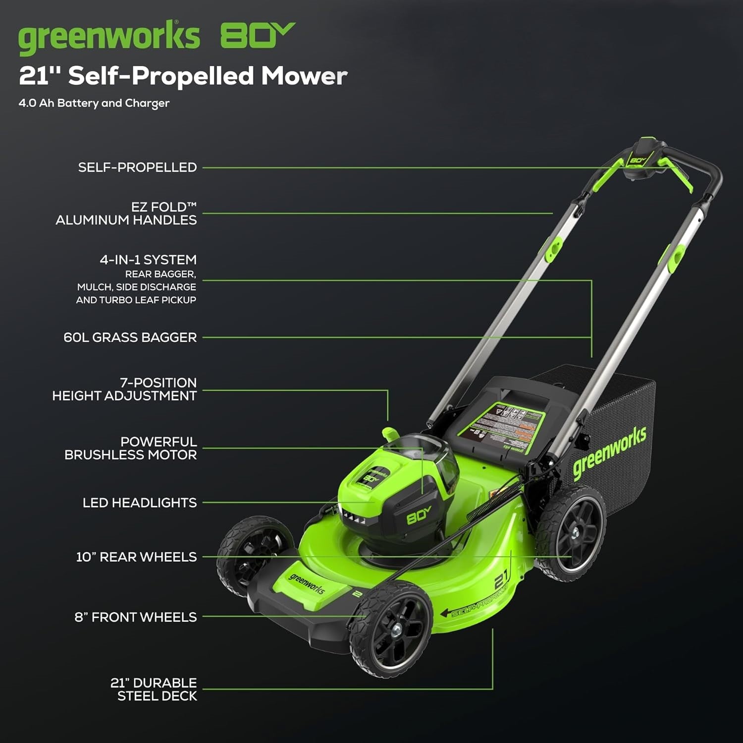 OPEN BOX 80V 21" Cordless Battery Brushless Self-Propelled Mower 3pc ...
