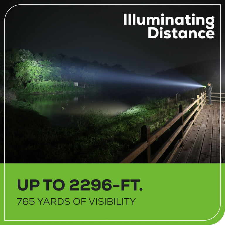 24V Cordless Battery Spot Light W/ 2.0Ah Battery & Charger | Greenworks ...