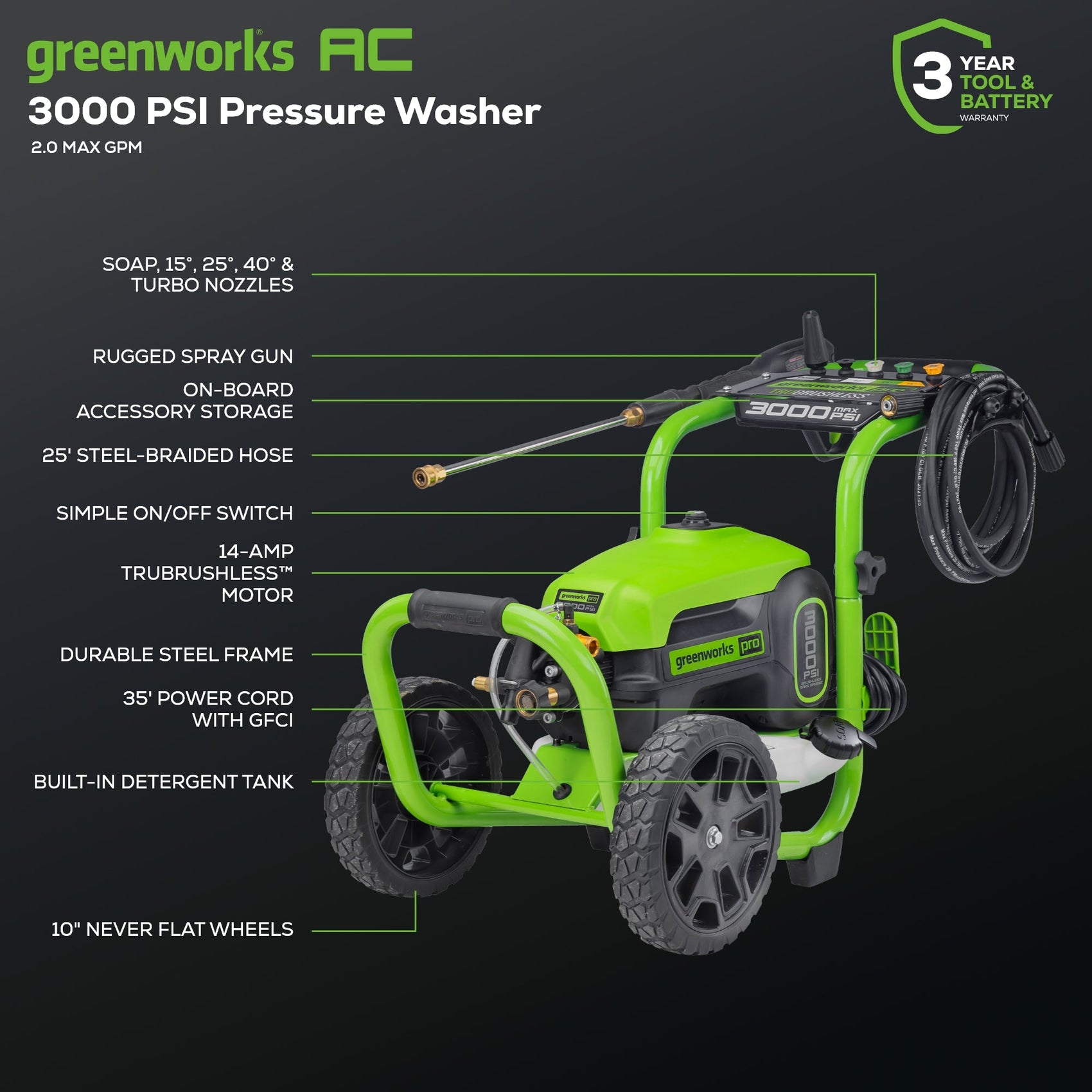 3000 PSI Pressure Washer w/ 24V 600-PSI Cordless Power Cleaner Combo ...