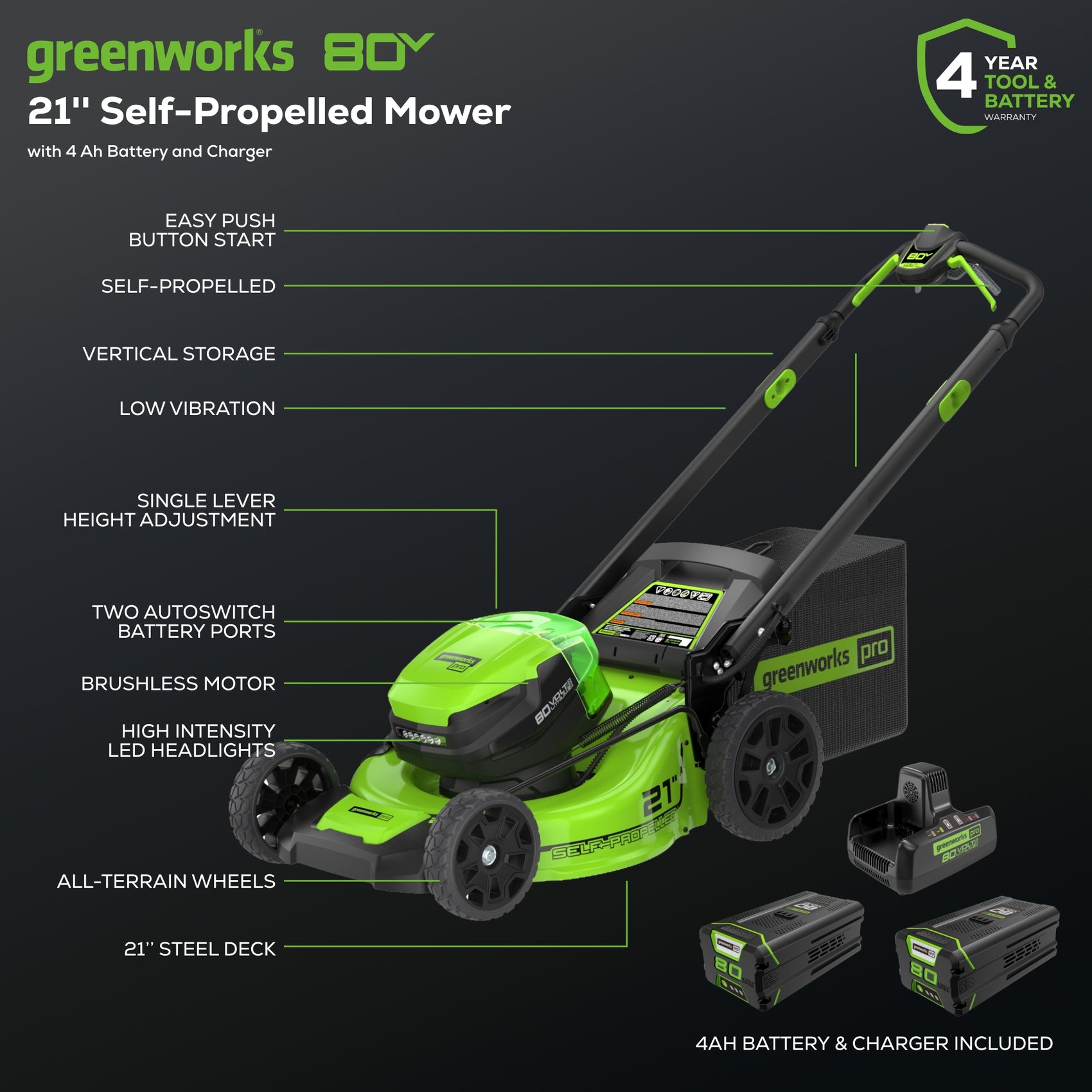 80V 21" Cordless Battery 4-in-1 Self-Propelled Mower w/ (2) 4.0Ah ...