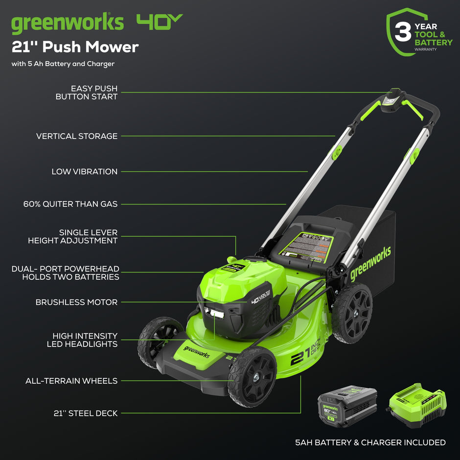 Mower Buying Guide | Greenworks Tools