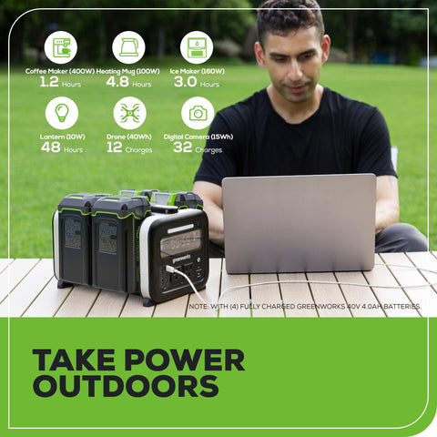 40V 500W 4-Slot Inverter Portable Power Station, (4) 4.0 Ah Batteries