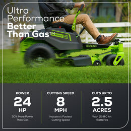 Pro 60V 42 Inch Electric Zero Turn Lawn Mower 6 8Ah Batteries ...