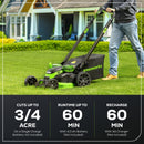 80V 25" Cordless Battery Brushless Dual Blade Self-Propelled Mower ...