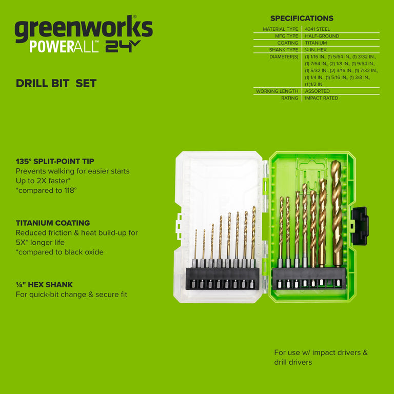 Half Ground 15-PC Impact-Rated Hex Shank Titanium Drill Bit Set ...