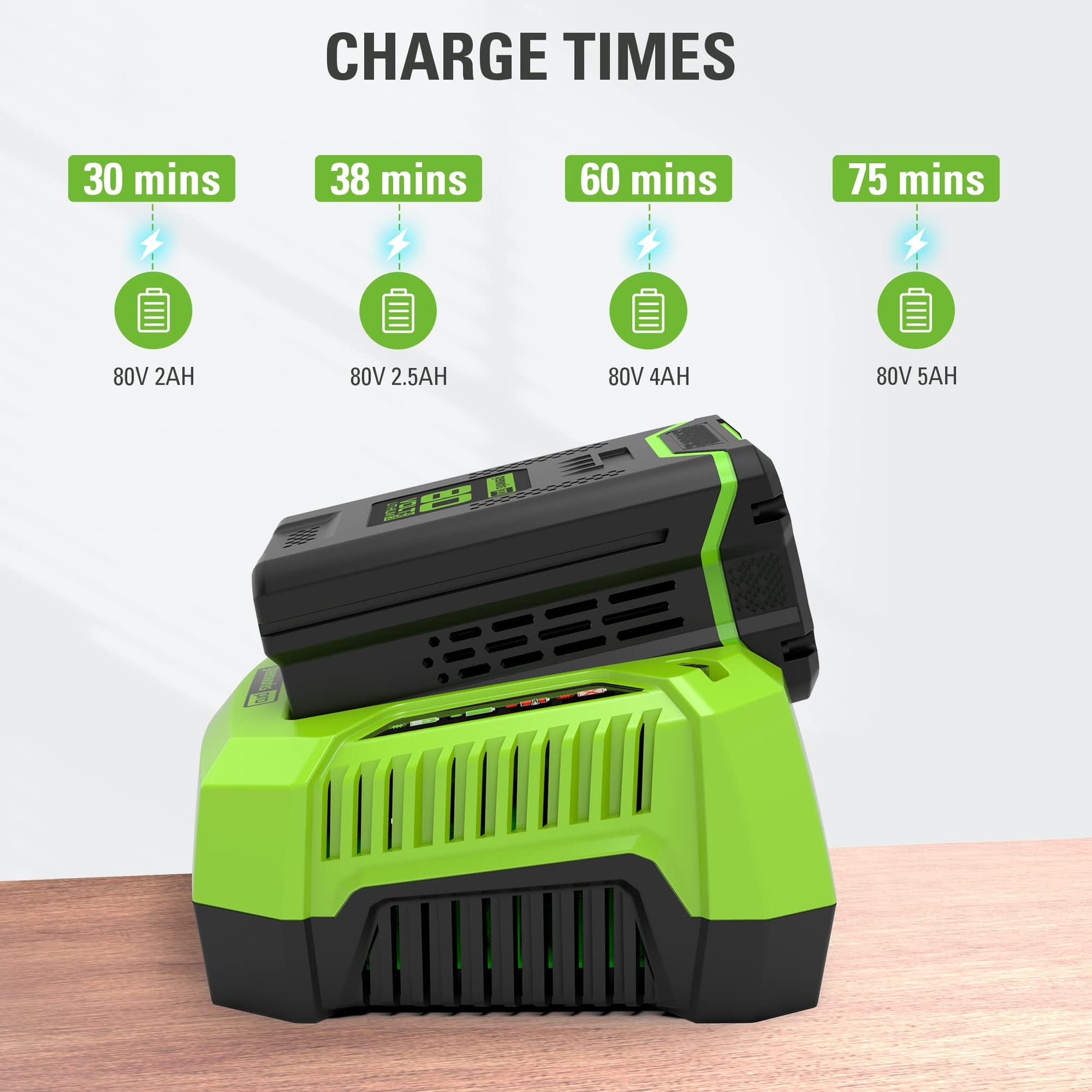 REFURBISHED 80V Rapid Battery Charger | Greenworks Tools